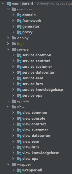 Foxnic 开发文档 - 入门指南